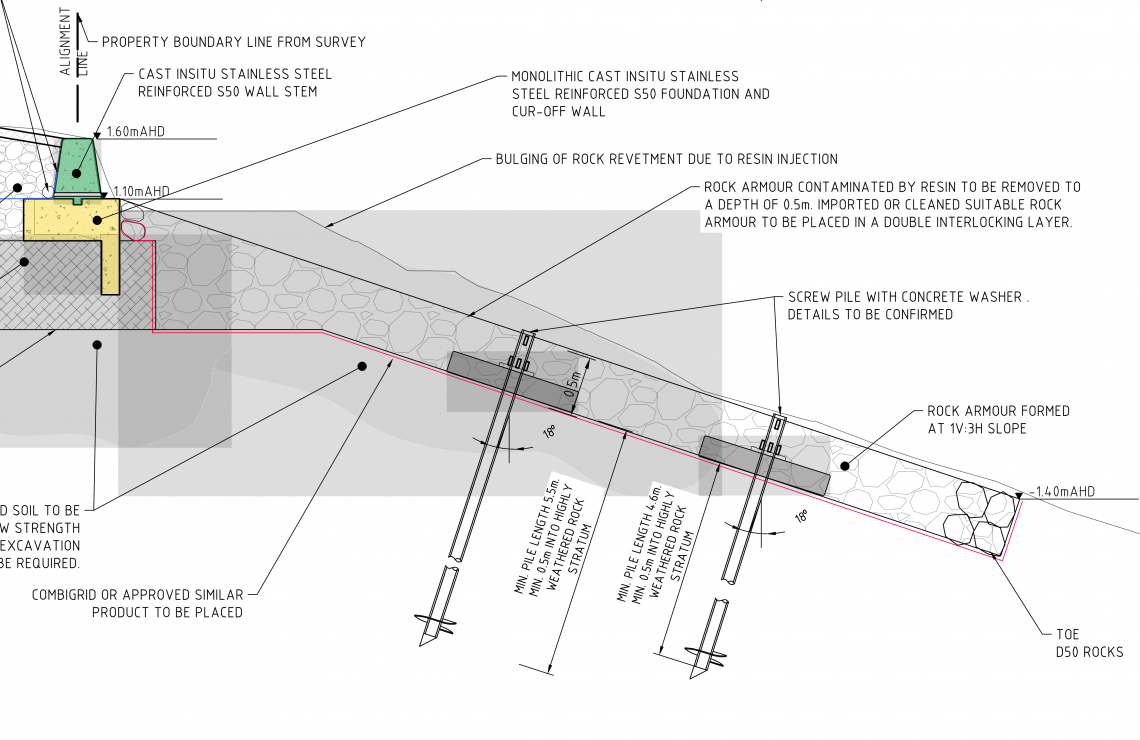 Engineering design - JBP