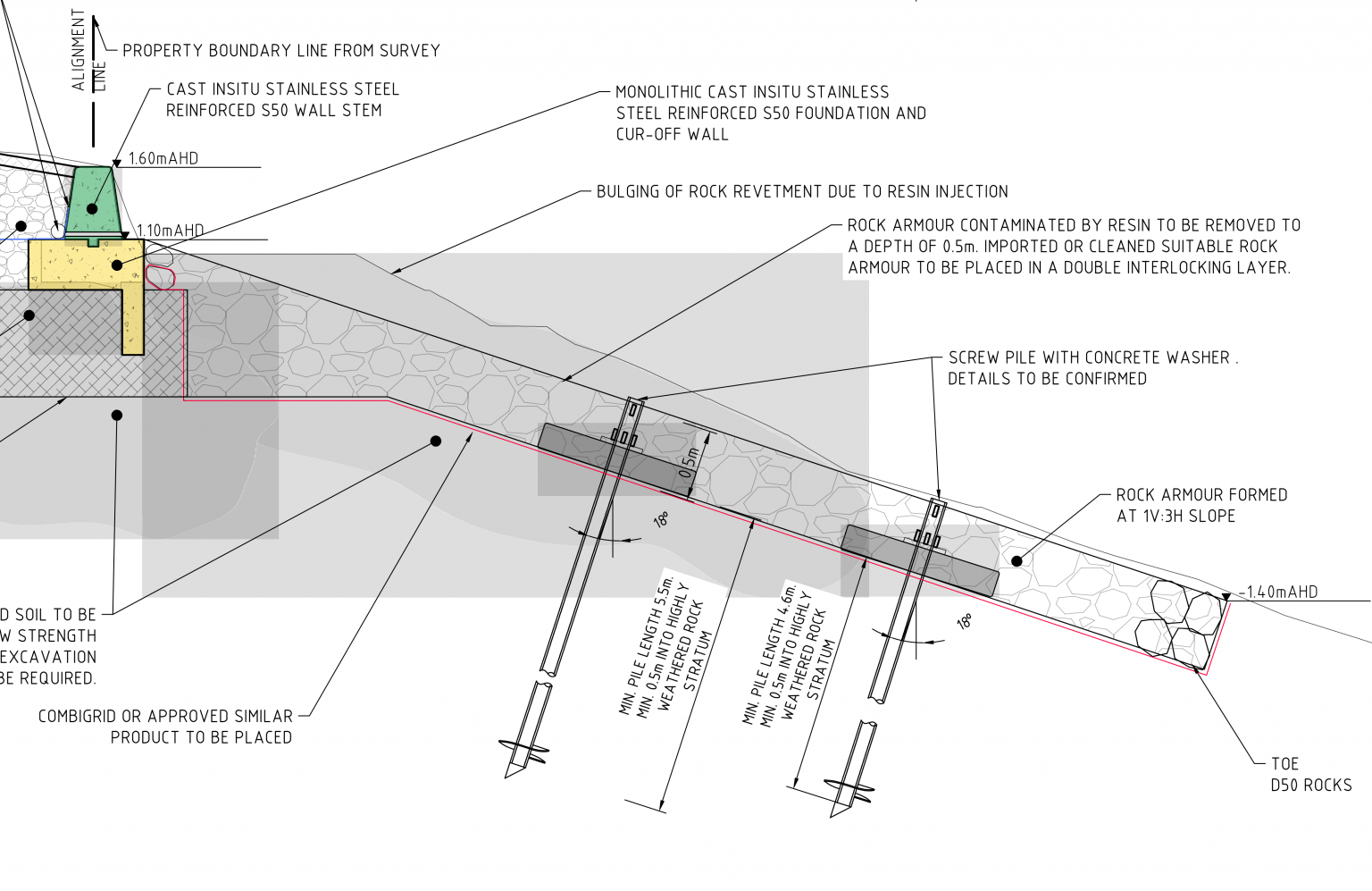 Engineering design - JBP